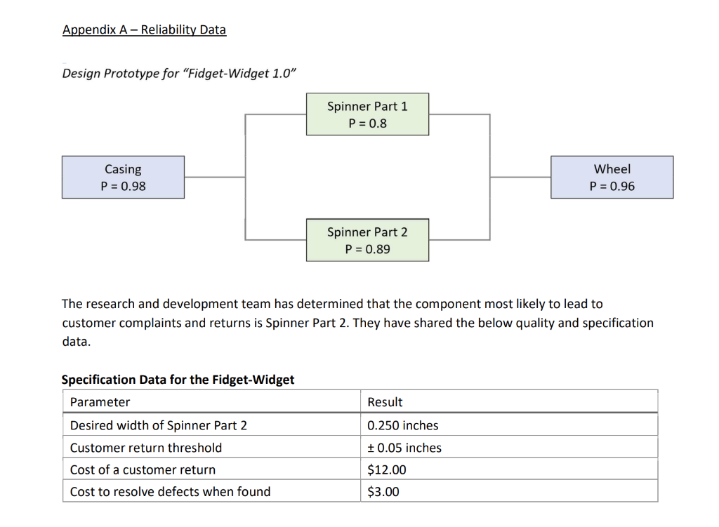 Solved Calculate The Expected Widget System Reliability