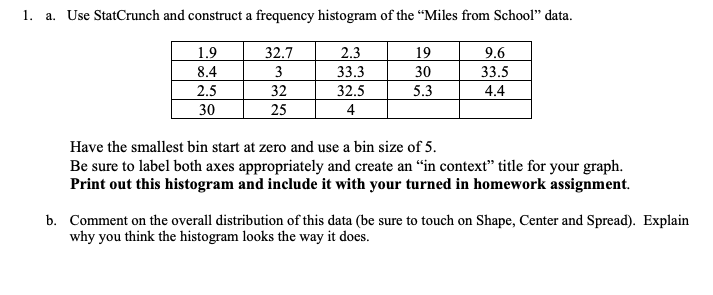 Solved a. ﻿Use StatCrunch and construct a frequency | Chegg.com