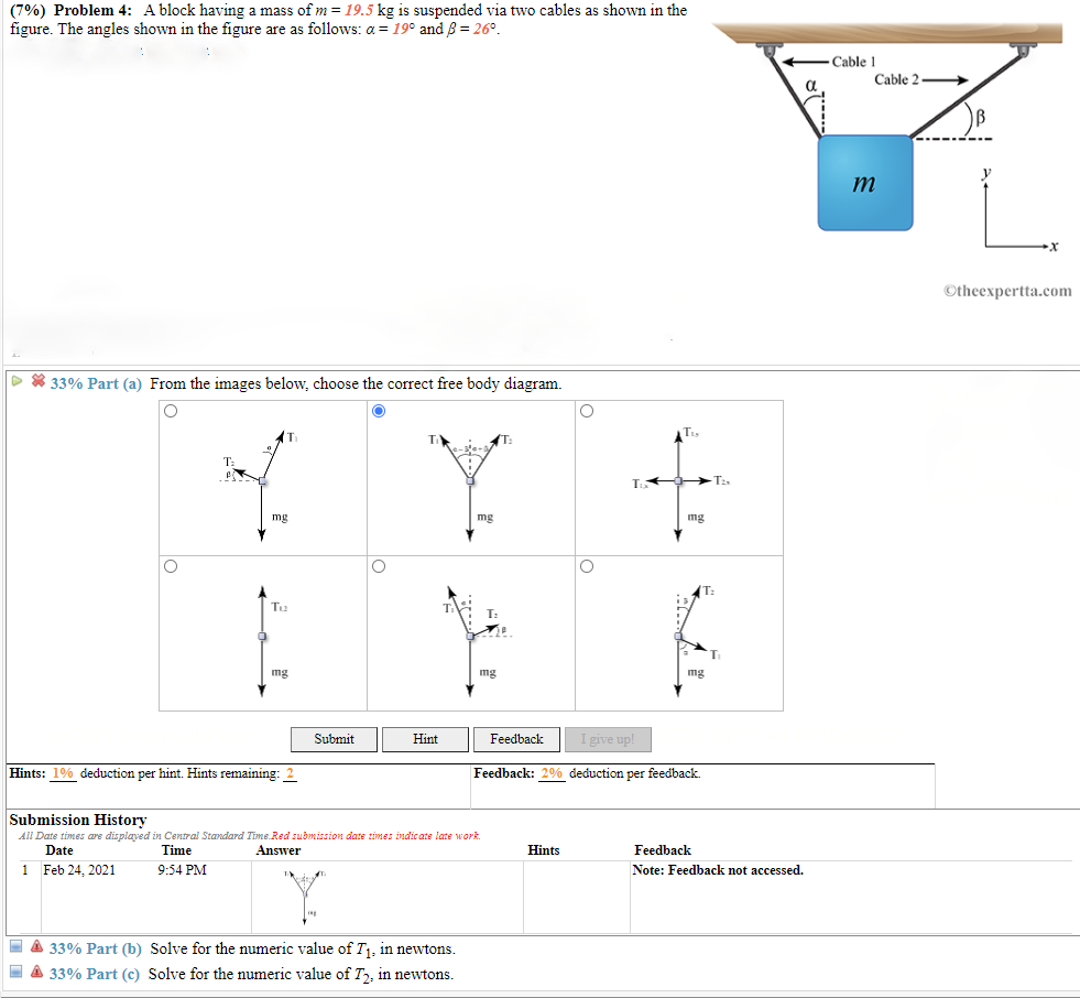 Solved (7%) Problem 4: A block having a mass of m= 19.5 kg | Chegg.com