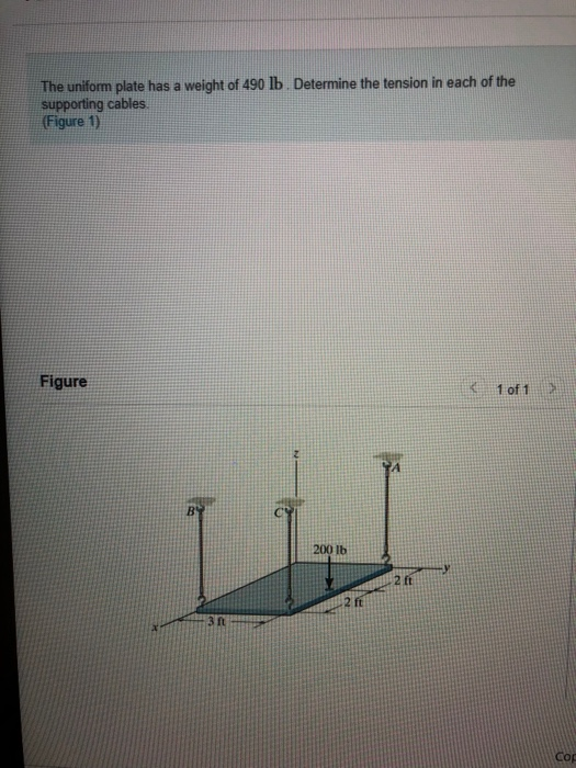 Solved The uniform plate has a weight of 490 Ib supporting | Chegg.com