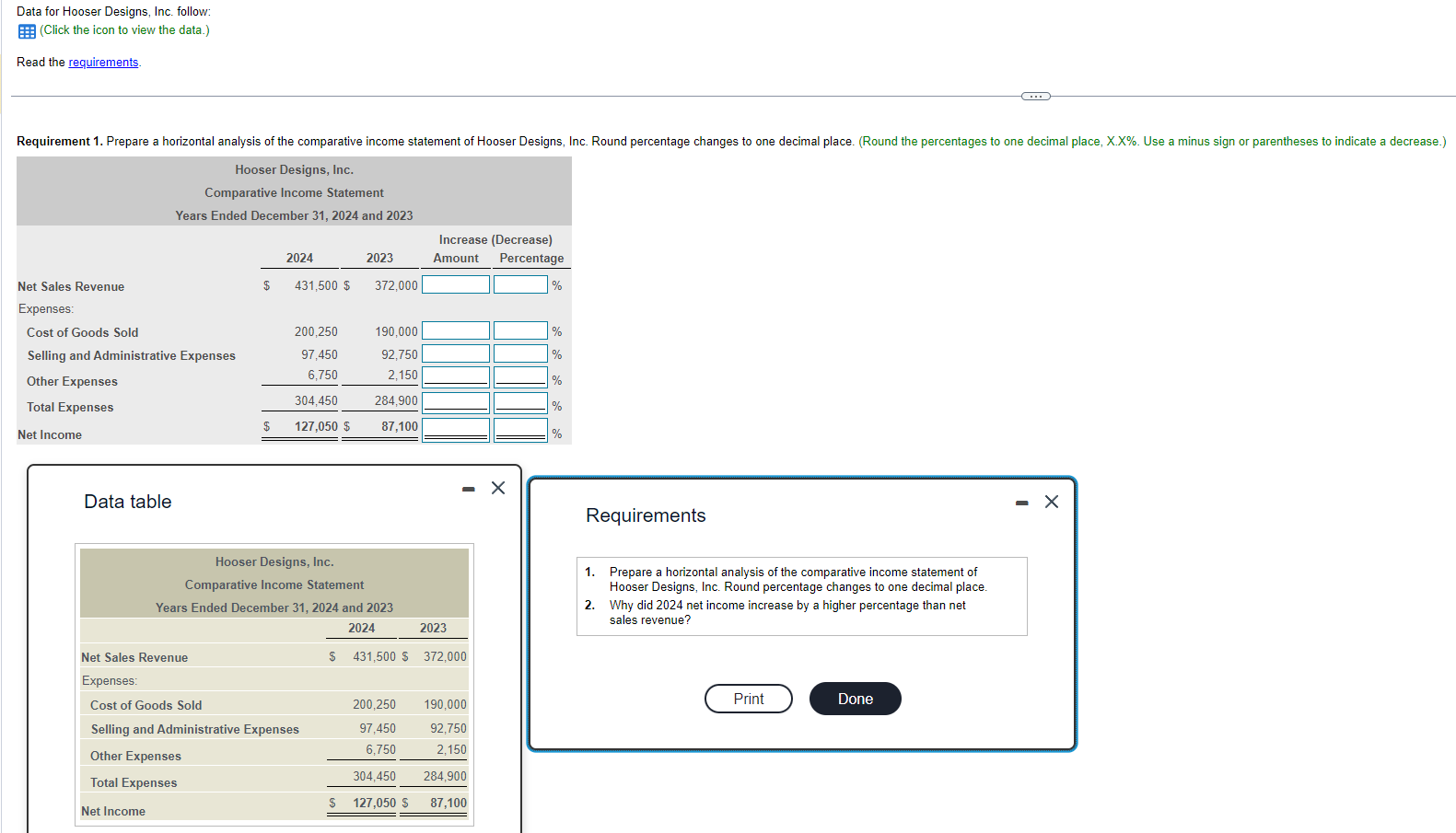 Solved Data for Hooser Designs, Inc. follow: (Click the icon | Chegg.com
