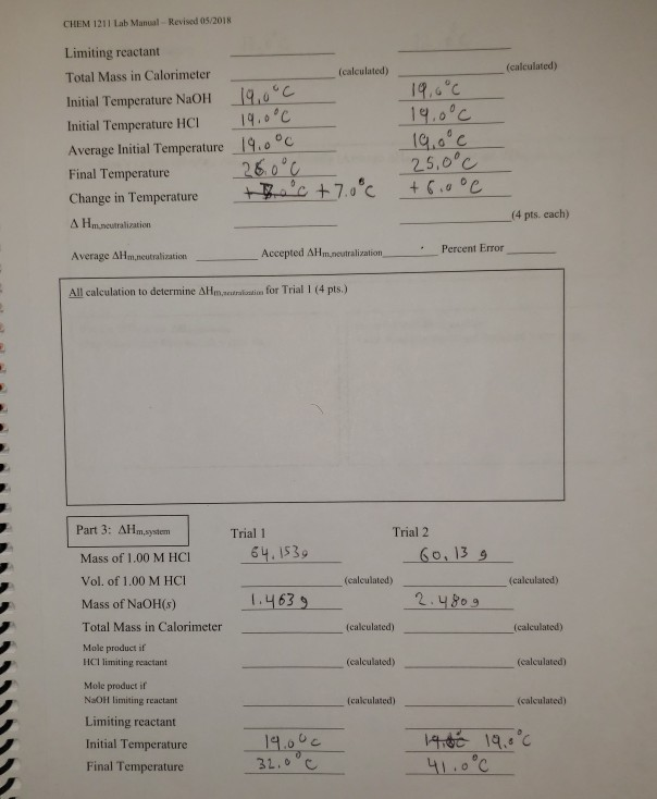Solved (Unless otherwise noted, 1 pt. for each blank) Part | Chegg.com