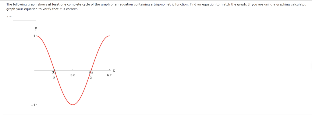 Solved The following graph shows at least one complete cycle | Chegg.com