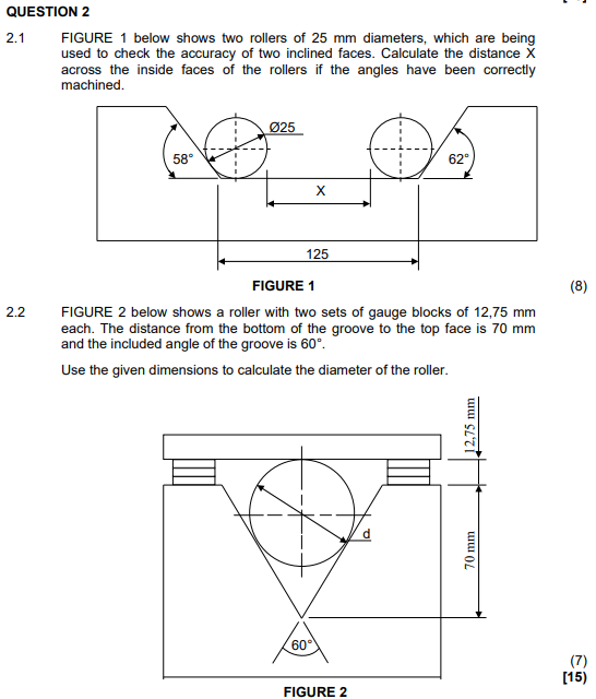 Show me the steps to solve QUESTION 2 2.1 ﻿FIGURE 1 | Chegg.com