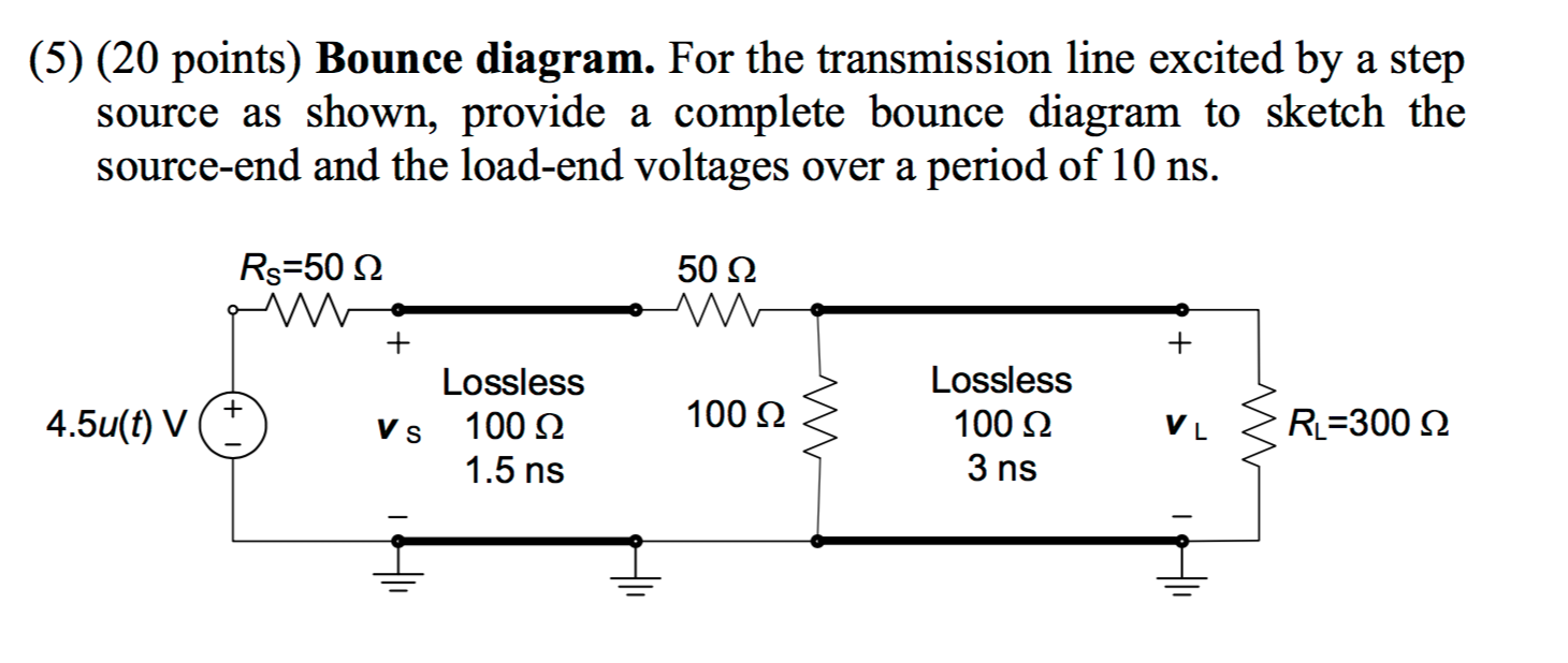 Solved (5) (20 points) Bounce diagram. For the transmission | Chegg.com