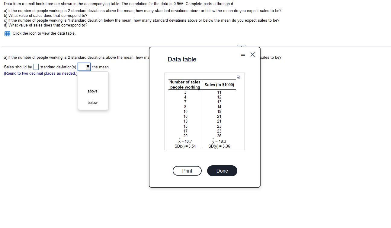 Solved Data from a small bookstore are shown in the | Chegg.com