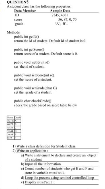 Solved QUESTIONS A student class has the following | Chegg.com