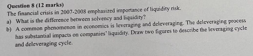 Question 8 (12 marks) The financial crisis in | Chegg.com