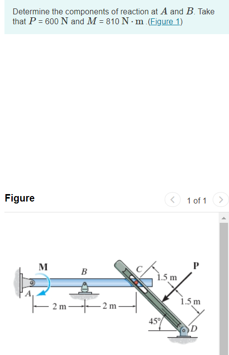 Solved Determine the vertical component of reaction at | Chegg.com Solved Determine the vertical component of reaction at | Chegg.com