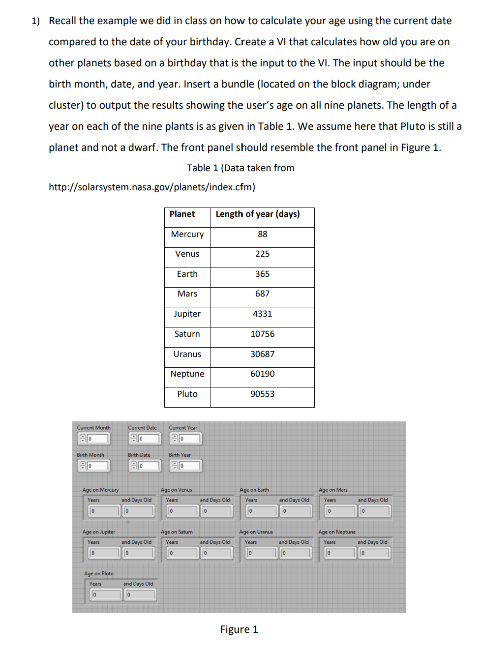 Solved Using NI LabView to display the answer in the block | Chegg.com