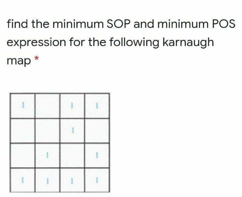 Solved find the minimum SOP and minimum POS expression for | Chegg.com