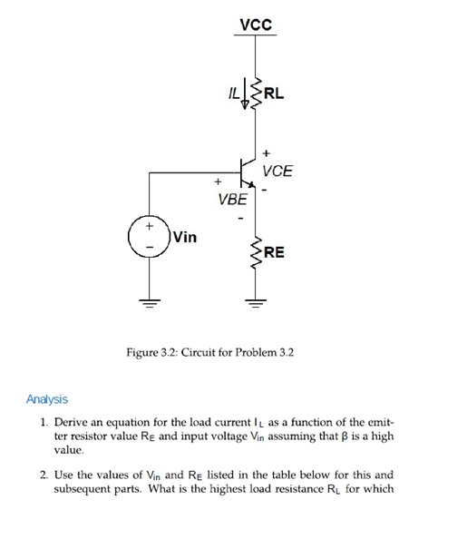 Solved VCC VCE VBE Vin RE Figure 3.2: Circuit for Problem | Chegg.com