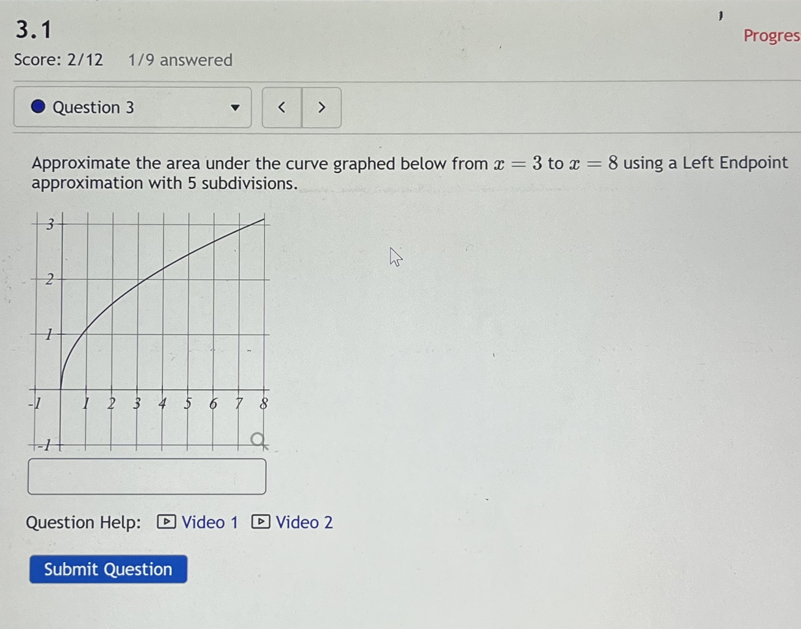 Solved Approximate the area under the curve graphed below | Chegg.com