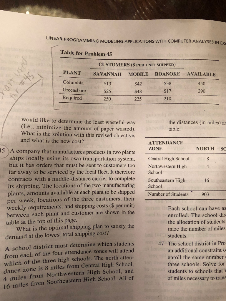 Solved LINEAR PROGRAMMING MODELING APPLICATIONS WITH | Chegg.com