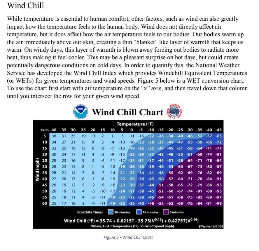 Solved Wind Chill While temperature is essential to human | Chegg.com