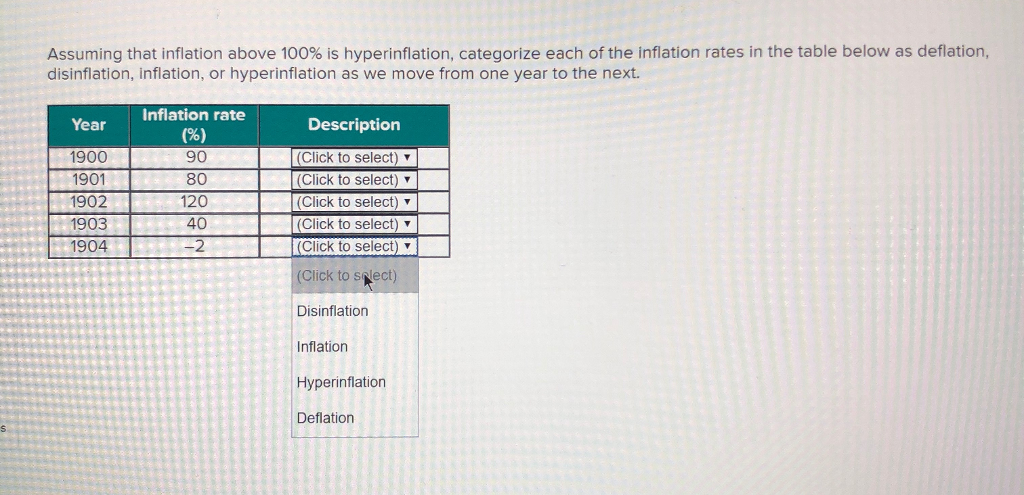 Solved Assuming that inflation above 100% is hyperinflation, | Chegg.com
