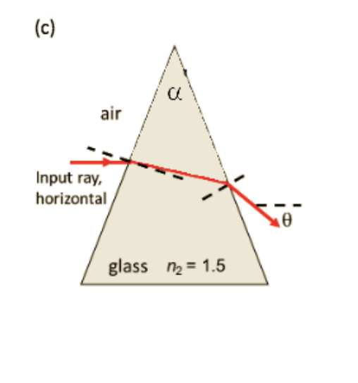 Solved Here, the triangle is isosceles, and alpha (the angle | Chegg.com