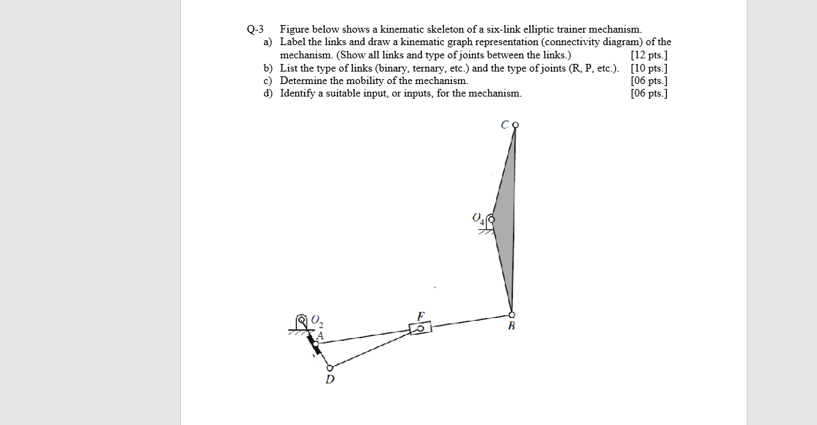Solved Q-3 Figure below shows a kinematic skeleton of a | Chegg.com