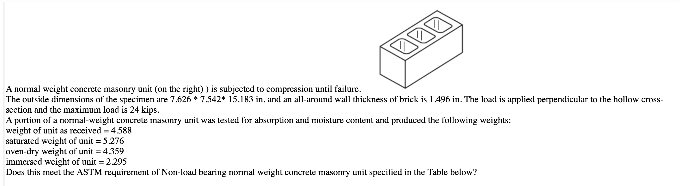 Solved DO A normal weight concrete masonry unit (on the | Chegg.com