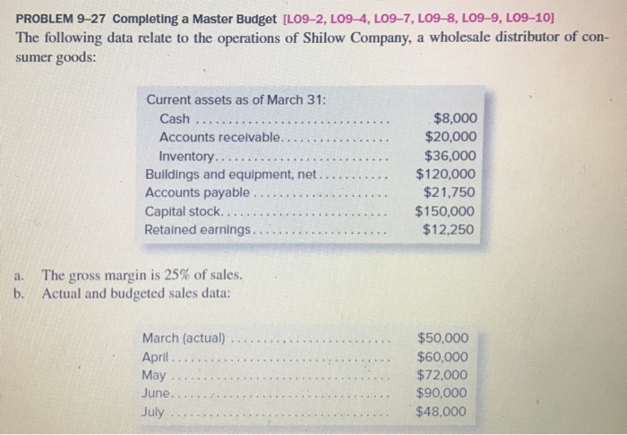 Solved PROBLEM 9-27 Completing a Master Budget [L09-2, | Chegg.com