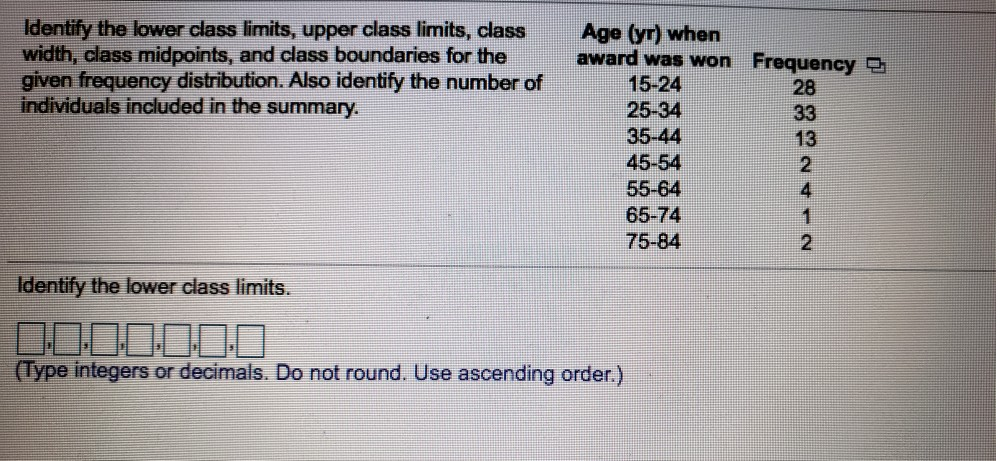Solved Identify the lower class limits, upper class limits, | Chegg.com