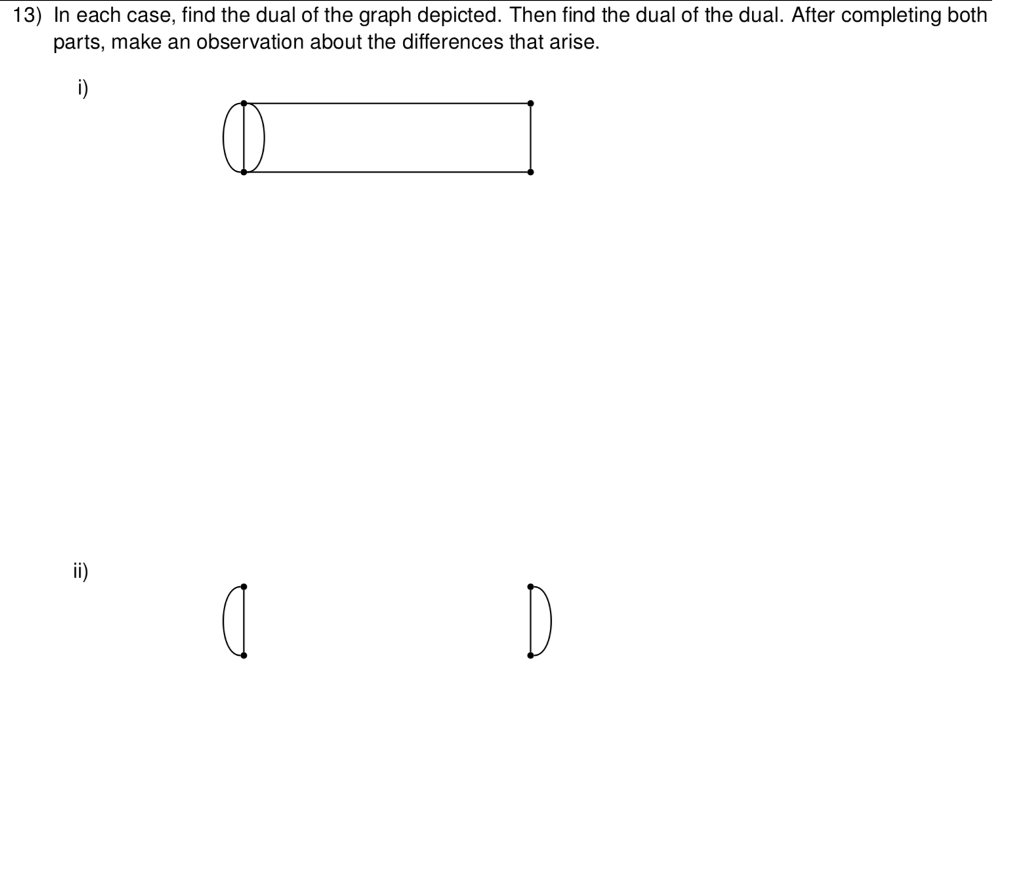 Solved 13) In each case, find the dual of the graph | Chegg.com