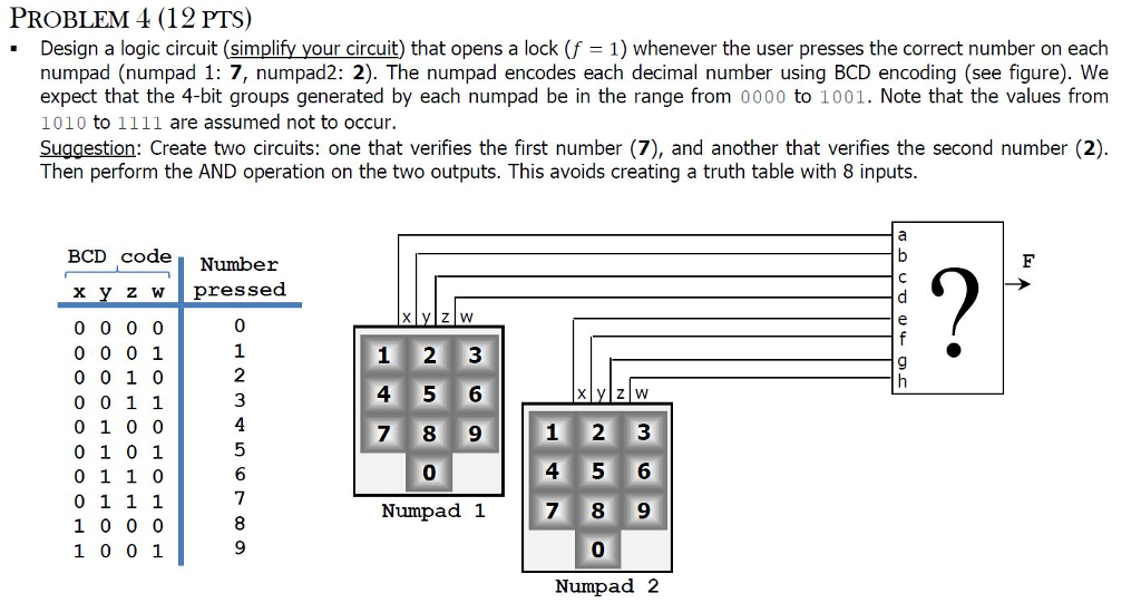Solved PROBLEM 4 (I2 PTS) . Design a logic circuit (simplify | Chegg.com