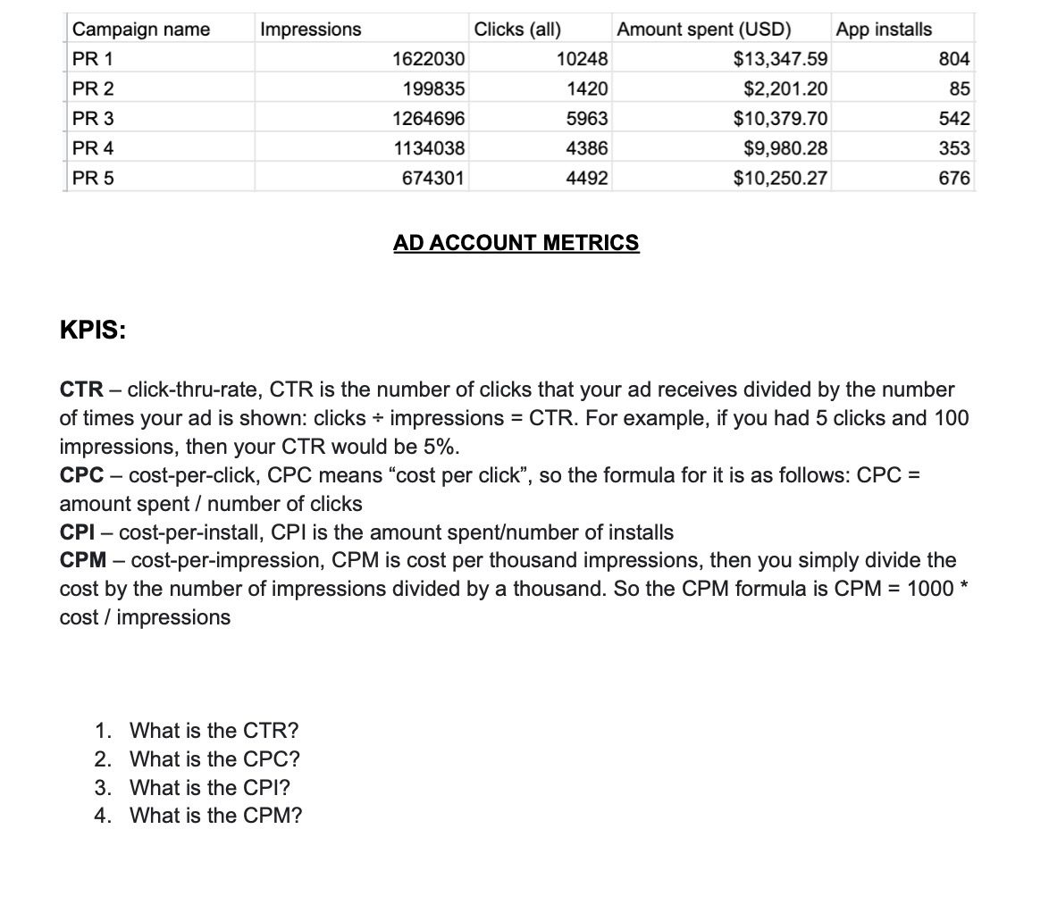 Solved AD ACCOUNT METRICS KPIS: CTR - click-thru-rate, CTR | Chegg.com