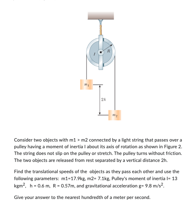 Solved Consider two objects with m1>m2 connected by a light | Chegg.com