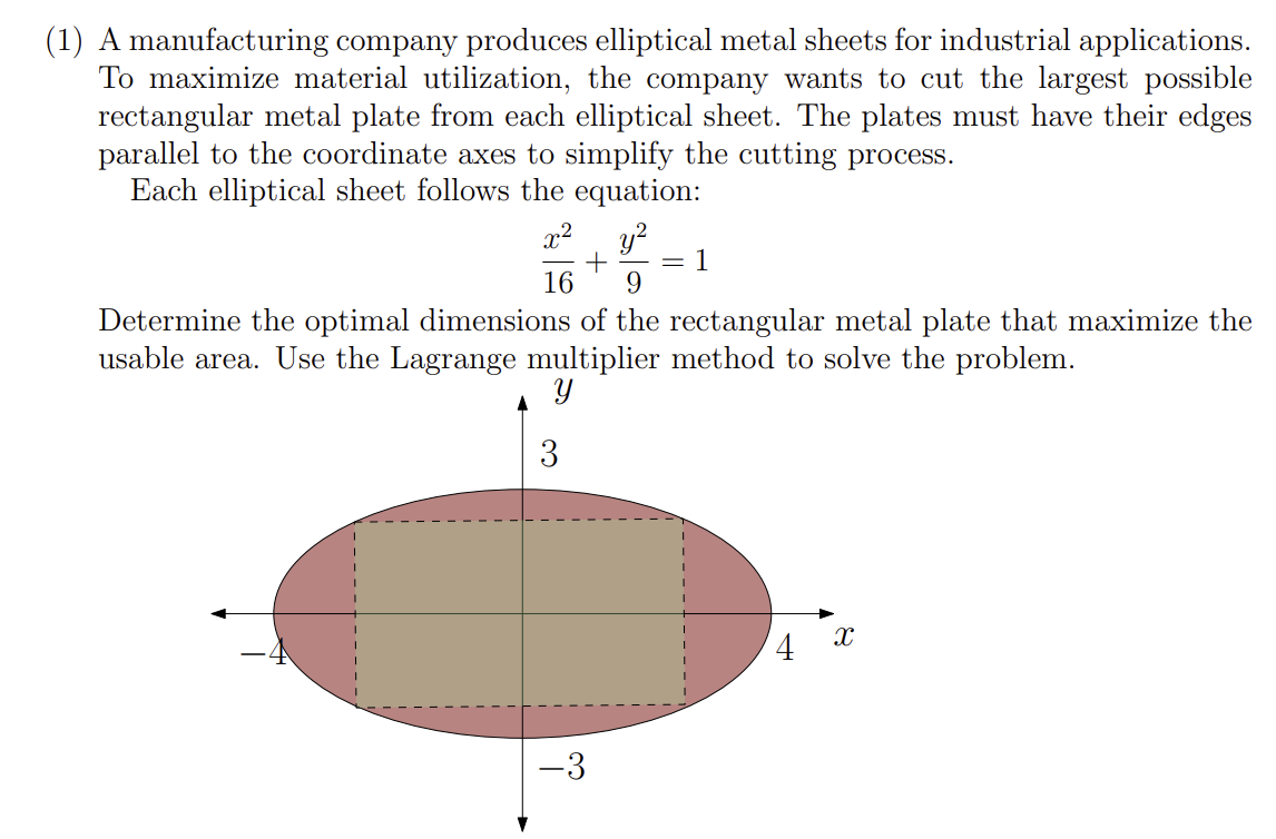 Solved (1) ﻿A manufacturing company produces elliptical | Chegg.com