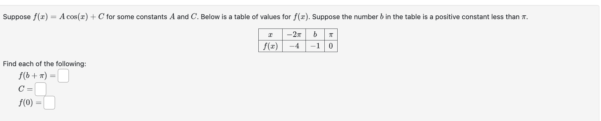 Suppose f(x)=Acos(x)+C for some constants A and C. | Chegg.com
