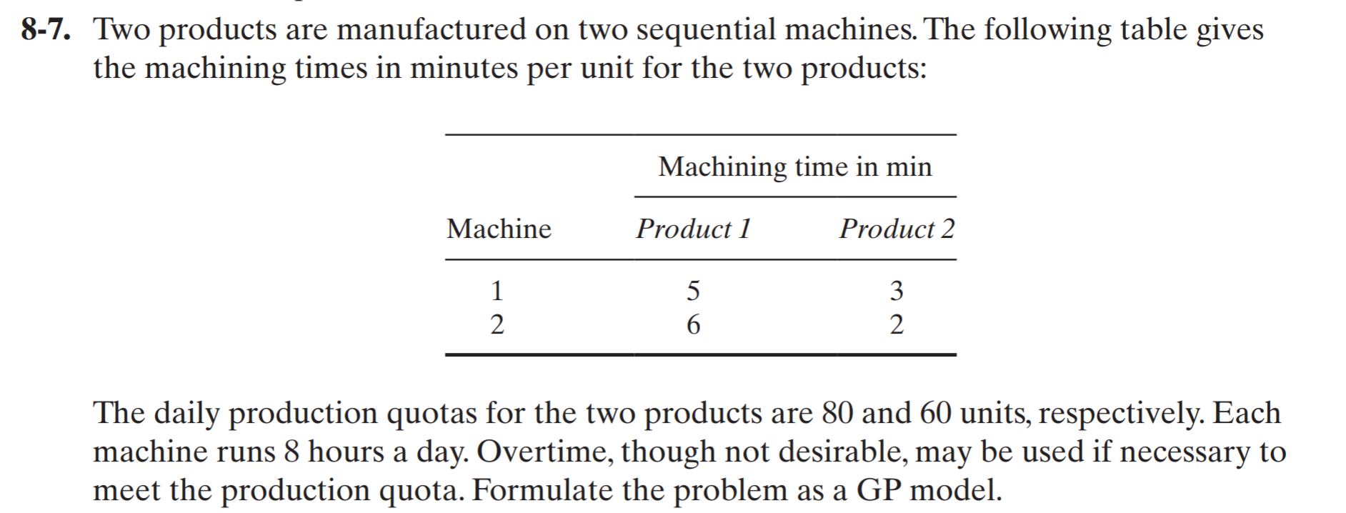 Solved 8-7. Two products are manufactured on two sequential | Chegg.com