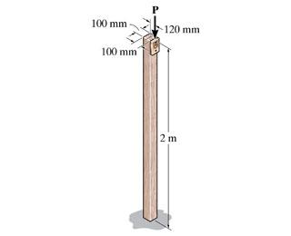 Solved The wood column has a square cross section with | Chegg.com