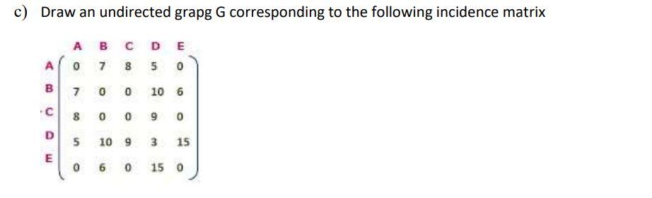 Solved c) Draw an undirected grapg G corresponding to the | Chegg.com