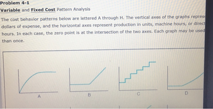 Problem 4-1 Variable and Fixed Cost Pattern Analysis | Chegg.com