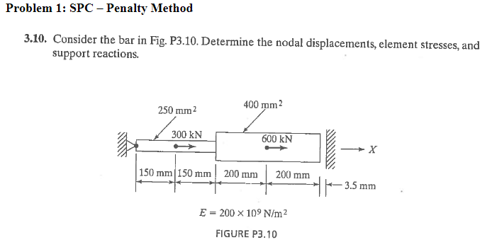 Solved Please show work. Use the Penalty Method (Single | Chegg.com