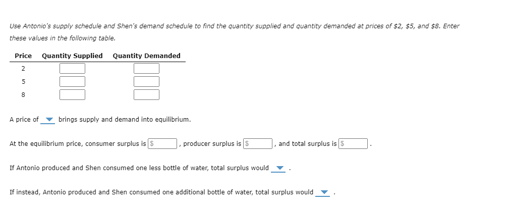 Solved Suppose Antonio is the only seller in the market for | Chegg.com