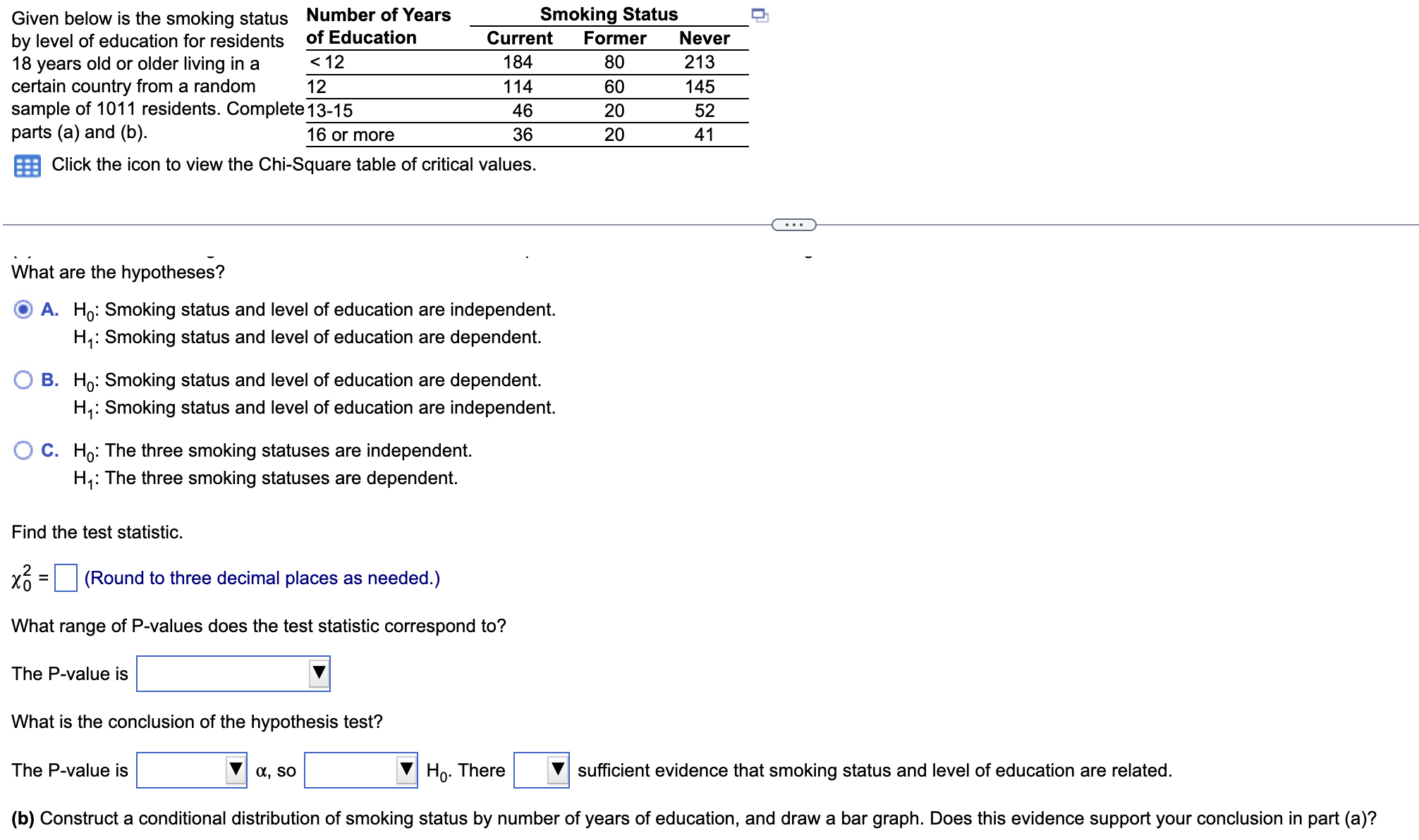 Solved Click the icon to view the Chi-Square table of | Chegg.com