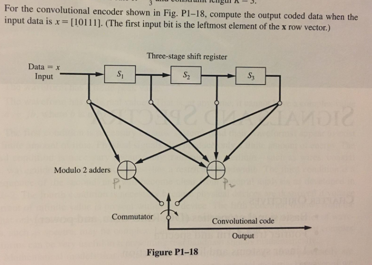 Solved For the convolutional encoder shown in Fig. P1-18, | Chegg.com