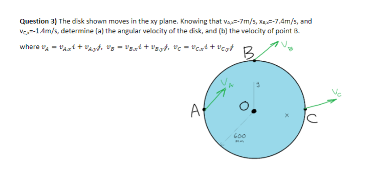 Solved Question 3) The disk shown moves in the xy plane. | Chegg.com