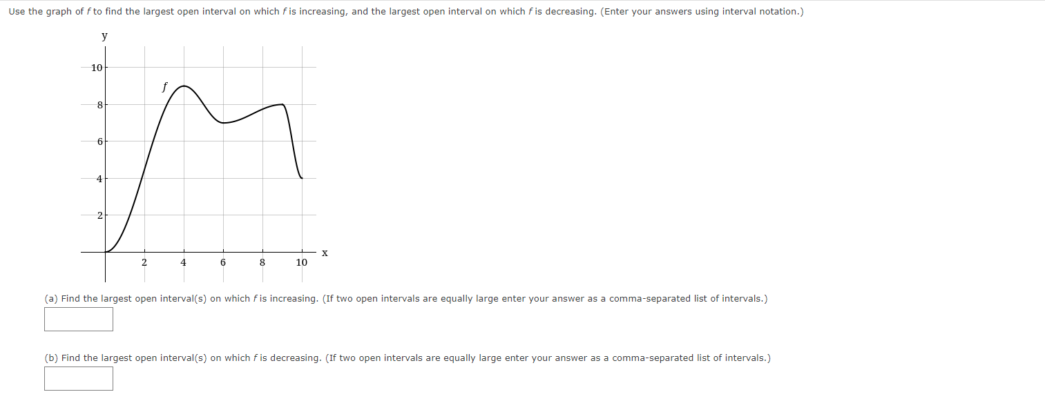 Solved Use the graph of fto find the largest open interval | Chegg.com