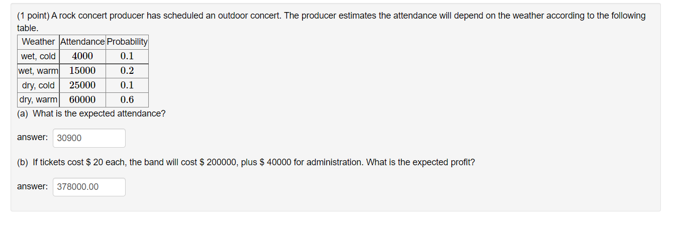 Solved (1 point) A rock concert producer has scheduled an | Chegg.com