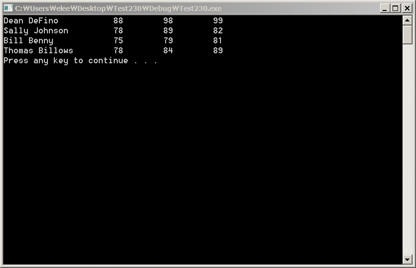 Lab 122 File As Parameters And Character Data