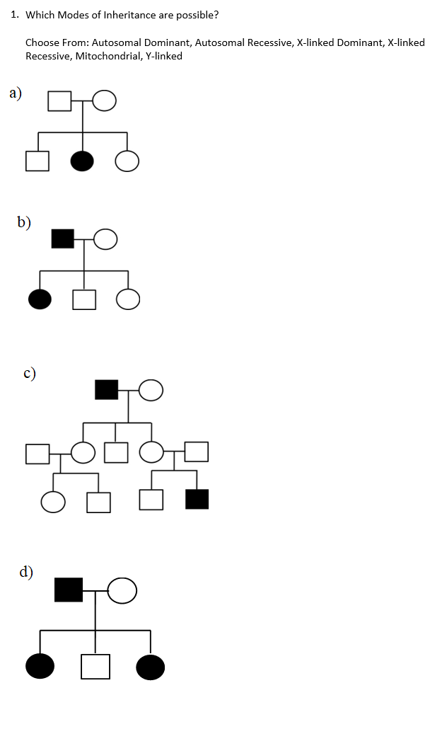 Solved 1. Which Modes of Inheritance are possible? Choose | Chegg.com