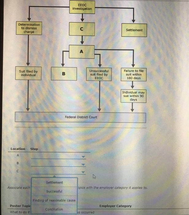 Solved 4. Record-keeping and posting requirements (Connect) | Chegg.com