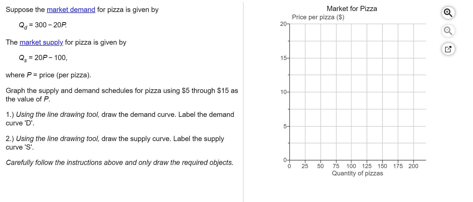 Solved Suppose the market demand for pizza is given by | Chegg.com