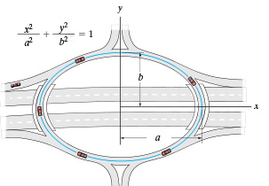 Solved Cars move around the "traffic circle" which is in the | Chegg.com