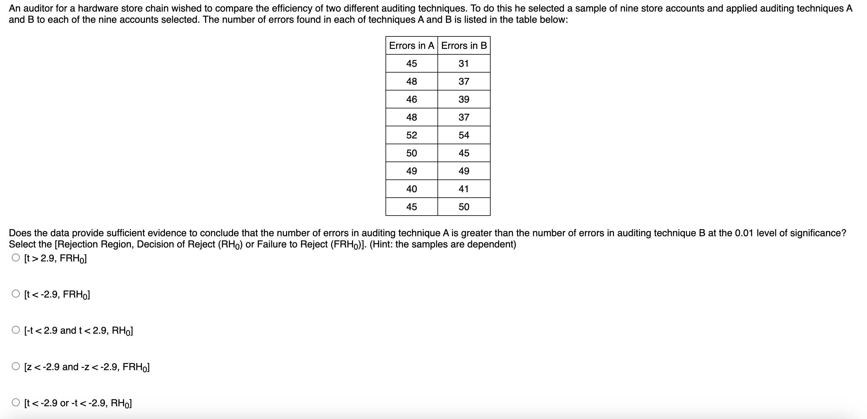 Solved Select the [Rejection Region, Decision of Reject | Chegg.com