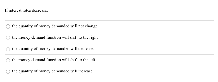 Solved If Interest Rates Decrease The Quantity Of Money Chegg