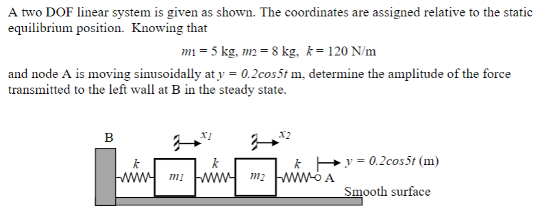 Solved A two DOF linear system is given as shown. The | Chegg.com
